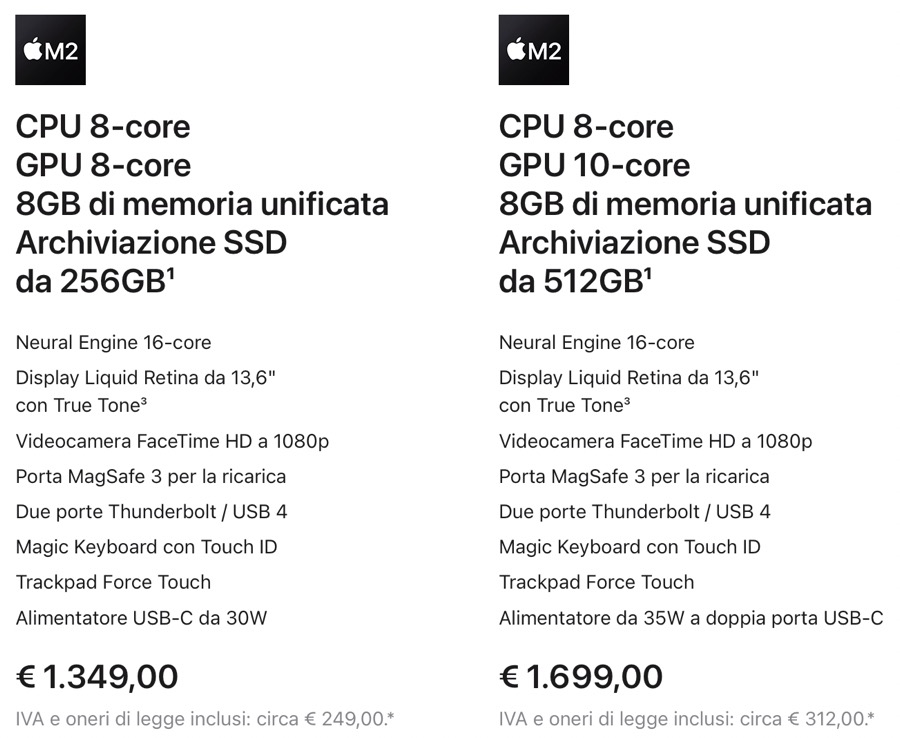 Taglio di prezzo MacBook Air M2 da 13" - Mac - iPhone Italia